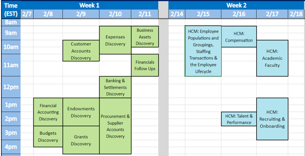 Discovery Sessions – Workday@Goucher